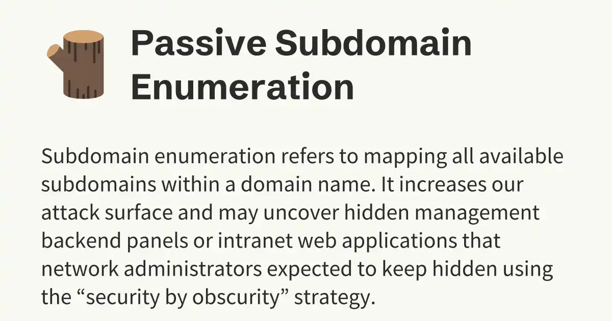 Passive Subdomain Enumeration